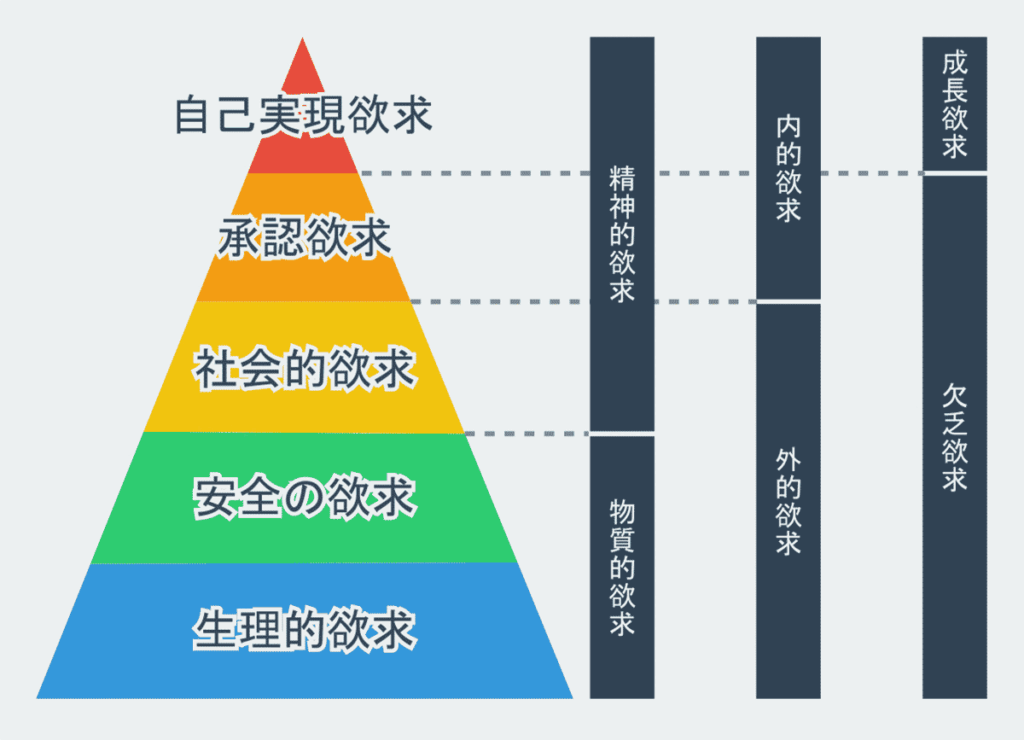 第108回（H31） 看護師国家試験 解説【午後6～10】 | 希望の解説ブログ